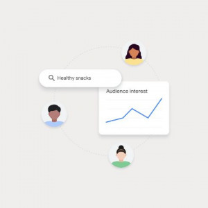 Insights Finder Google: O que é, para que serve e como usar o Insights ...